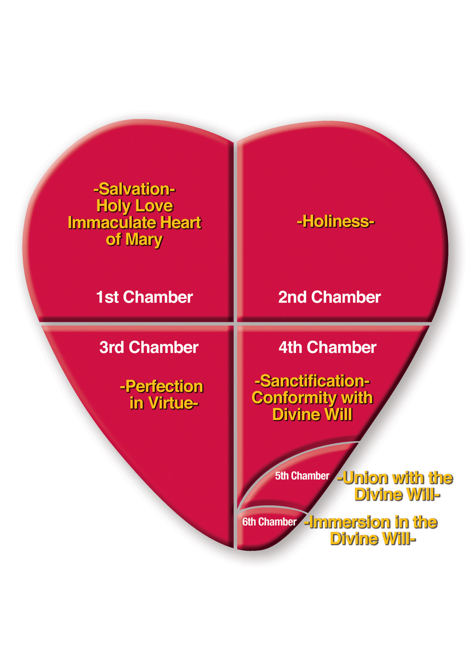 Missionary Servants of Holy Love - Holy Love